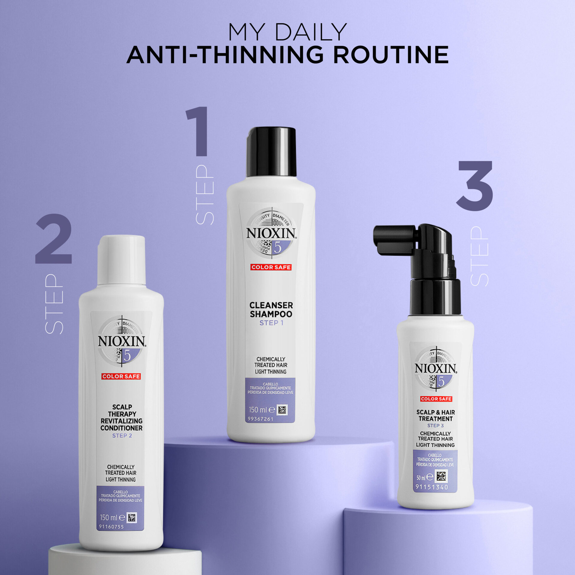 Nioxin 5 store
